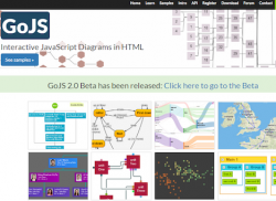 Top 30 Best Free Flowchart & Diagram Tools, Software - Quertime